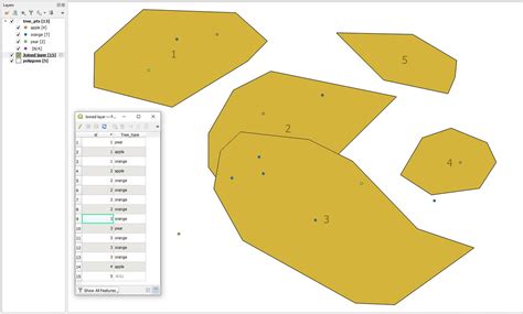 Qgis Select Polygons Containing Particular Attributes From Points