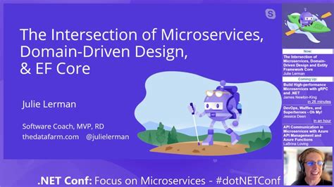 the intersection of microservices domain driven design and entity framework core frank s