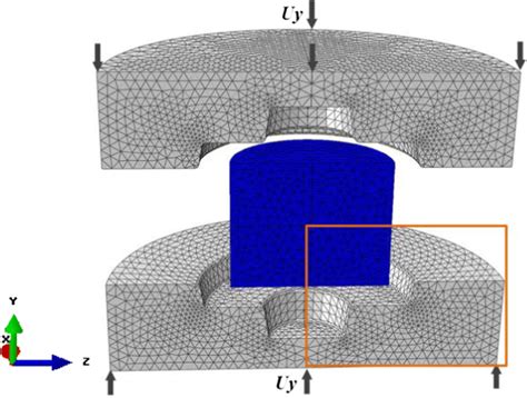 geometry boundary conditions and initial finite elements discretization download scientific