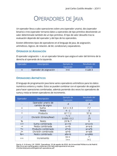 operadores de java estructura de datos de matriz java lenguaje de programación