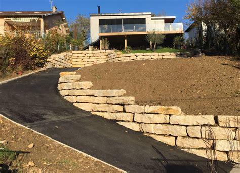 Terrassement Terrain En Pente Prix D Un Terrassement Cout Detaille