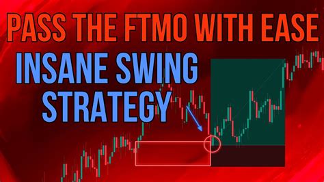 The Best Swing Trading Strategy For The FTMO Challenge YouTube