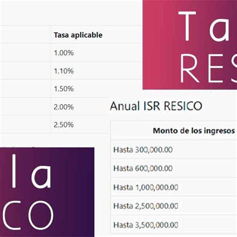 Tablas De Isr Resico Image To U