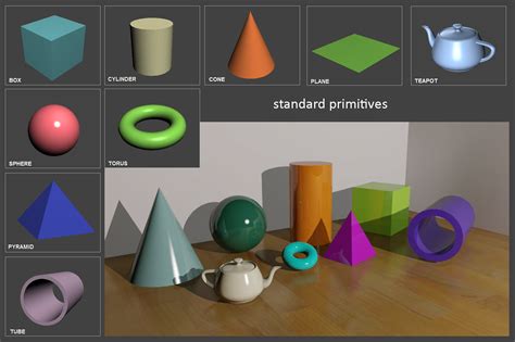 Standard Primitives Infotech