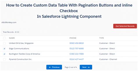 can we create records using list buttons in salesforce einstein hub salesforce guide