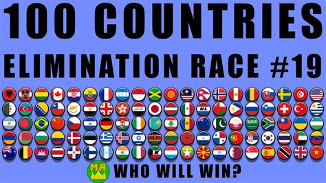 100 Countries Elimination Marble Race In Algodoo 19 Marble Race King