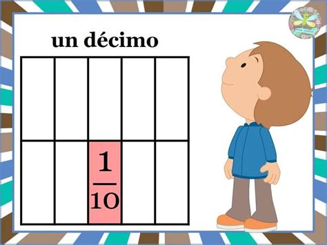 Material Para Trabajar Fracciones