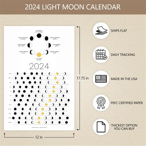 Calendario Lunar 2024 Calendario Astrológico con las Fases de la Luna