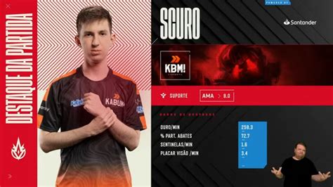 CBLOLDiff on Twitter O scurolol é o Destaque da Partida por