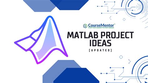 Top Matlab Project Ideas Updated