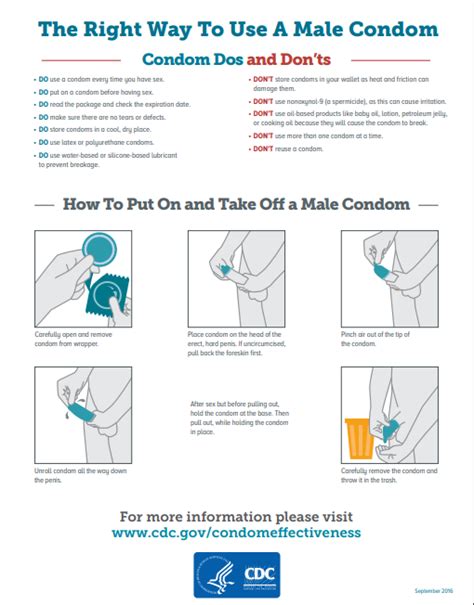 How To Put On A Condom For Male