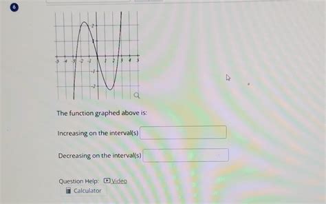 solved the function graphed above is increasing on the