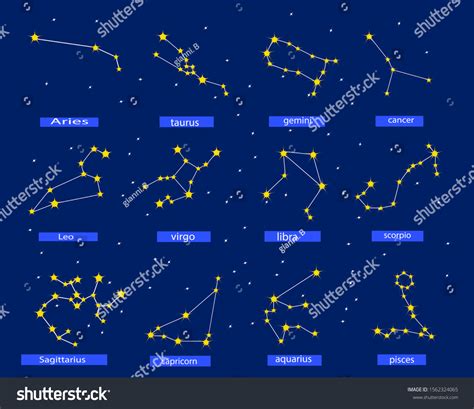 Stock Vektor Constellations Zodiac Signs Fire Earth Air Bez