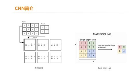 graph neural network review（ppt）版 知乎