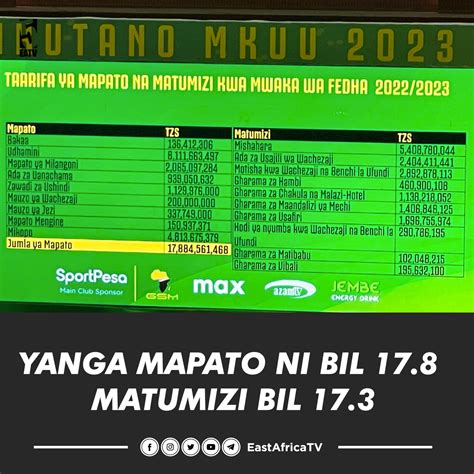 EastAfricaTV On Twitter Kwenye Msimu Wa Mwaka 2022 23 Jumla Ya Mapato