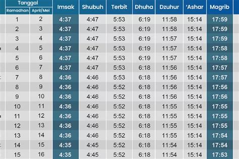 Ramadhan Makin Berkah Dengan Poster Marhaban Ya Ramadhan H