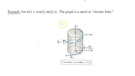 section 12 1 vector valued functions youtube