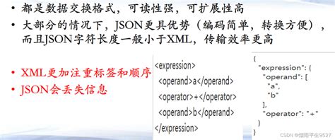 语法篇 json基础 json语法 csdn博客
