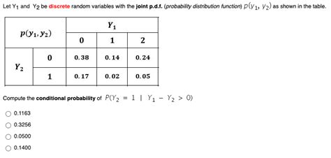 solved let y1 and y2 be discrete random variables with the