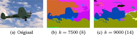 figure 1 from an efficient hierarchical graph based image segmentation semantic scholar