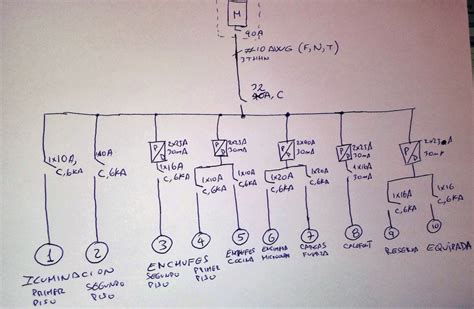 Diagrama Unilineal Tablero Electrico Instalaciones El Ctric