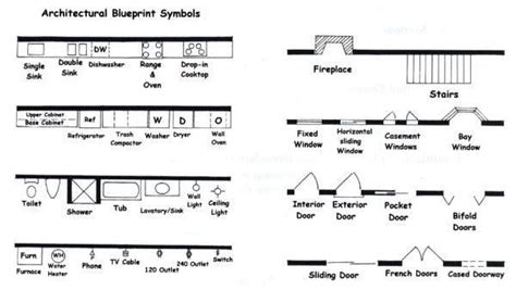 Interior Design Symbols Floor Plan Symbols Blueprint Symbols