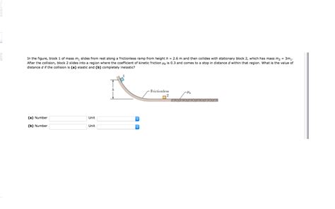 solved in the figure block 1 of mass m1 slides from rest