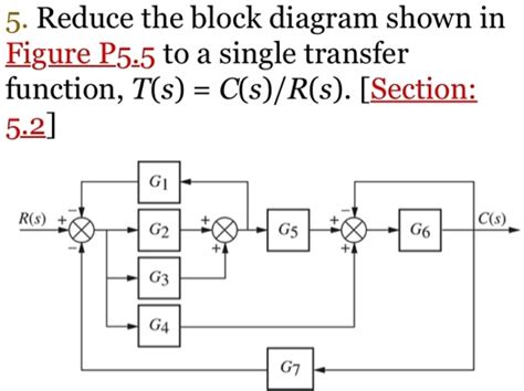 solved reduce the block diagram shown in figure p5 5 to a single transfer function t s c s