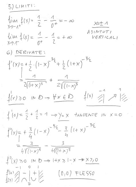Studio Di Funzioni Esercizio 63 SOS Matematica