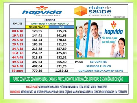 Representante De Vendas Autorizado Hapvida Notredame Intermedica VEJA