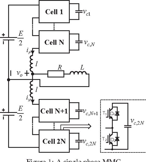 figure 1 from open circuit fault detection and isolation for modular multilevel converter based