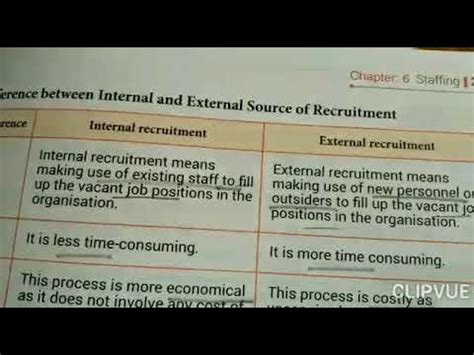 Difference Between Internal And External Source Of Recruitment YouTube
