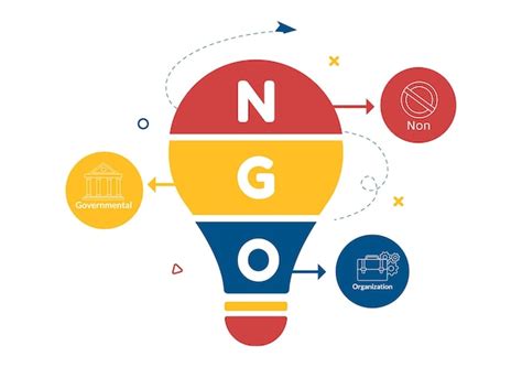 Ong ou organização não governamental para servir social específico no