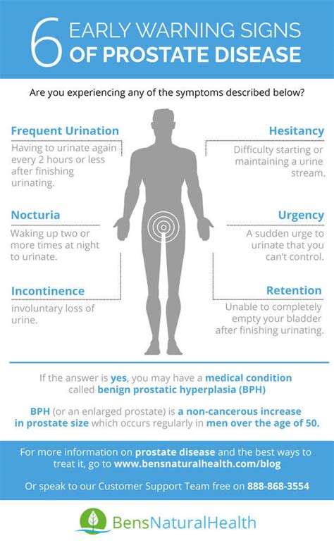 Warning Signs You Have An Enlarged Prostate Ben S Natural Health