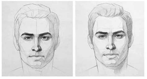 Cómo Aprender A Dibujar Rostros Humanos Paso A Paso Guía Única