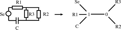figure 2 from an algorithm for converting an electrical circuit to a bond graph a