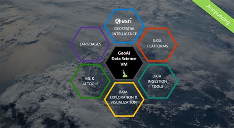 Microsoft And Esri Launch Geospatial AI On Azure Geospatial World
