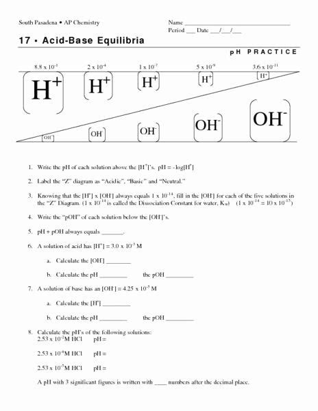 Neutralization Reaction Worksheets