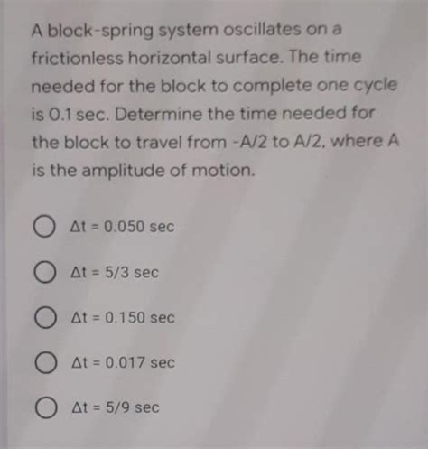 Solved A Block Spring System Oscillates On A Frictionless Chegg