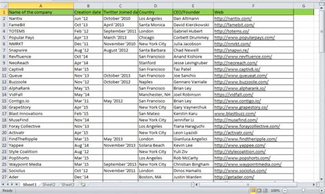 do data entry typing copy paste convert pdf image to word or excel web research by htthind fiverr