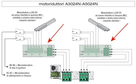 Collegamento Motore CAME ZL180 Cancelli Elettrici PLC Forum