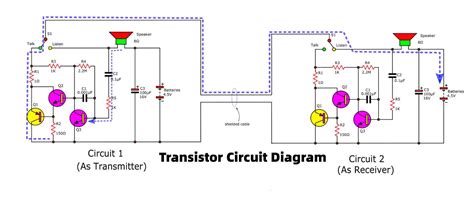 What Is A Transistor Circuit Diagram And How Does It Work RAYPCB