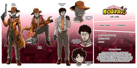 Pin By Jay Theo Foxx On Mha Ocs In 2024 Hero Costumes Hero Academia