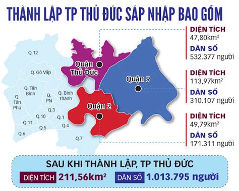 Top 11 bản đồ hành chính quận thủ đức mới nhất năm 2023 EU Vietnam