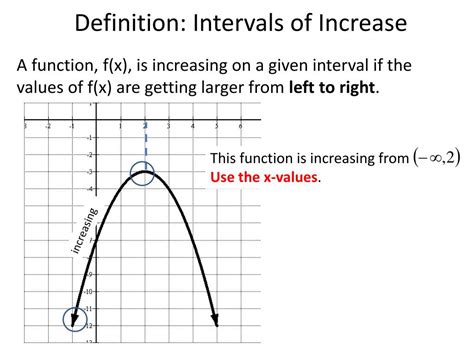 ppt definition intervals of increase powerpoint presentation free download id 6856390