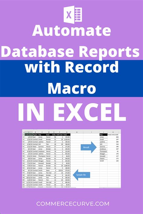 Microsoft Applications Microsoft Excel Formulas Life Hacks Computer