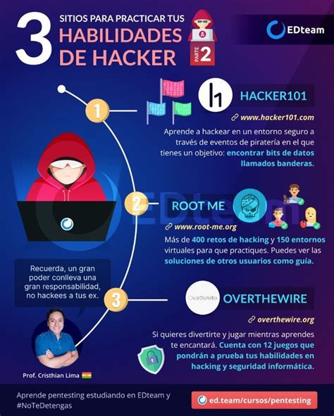 Quieres Practicar Tus Habilidades En Hacking Como Jugando Entonces Te