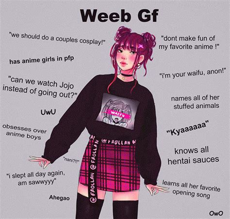Girlfriend Types