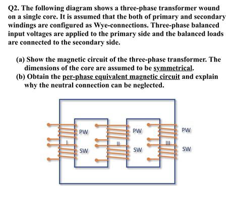 Solved Q The Following Diagram Shows A Three Phase Chegg