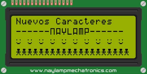 tutorial lcd conectando tu arduino a un lcd1602 y lcd2004